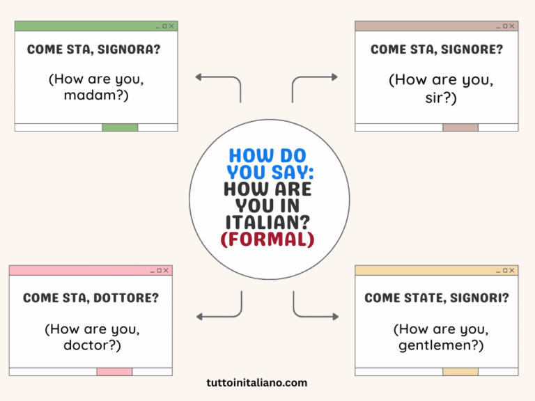 How do you say: How are you in Italian? | tuttoinitaliano