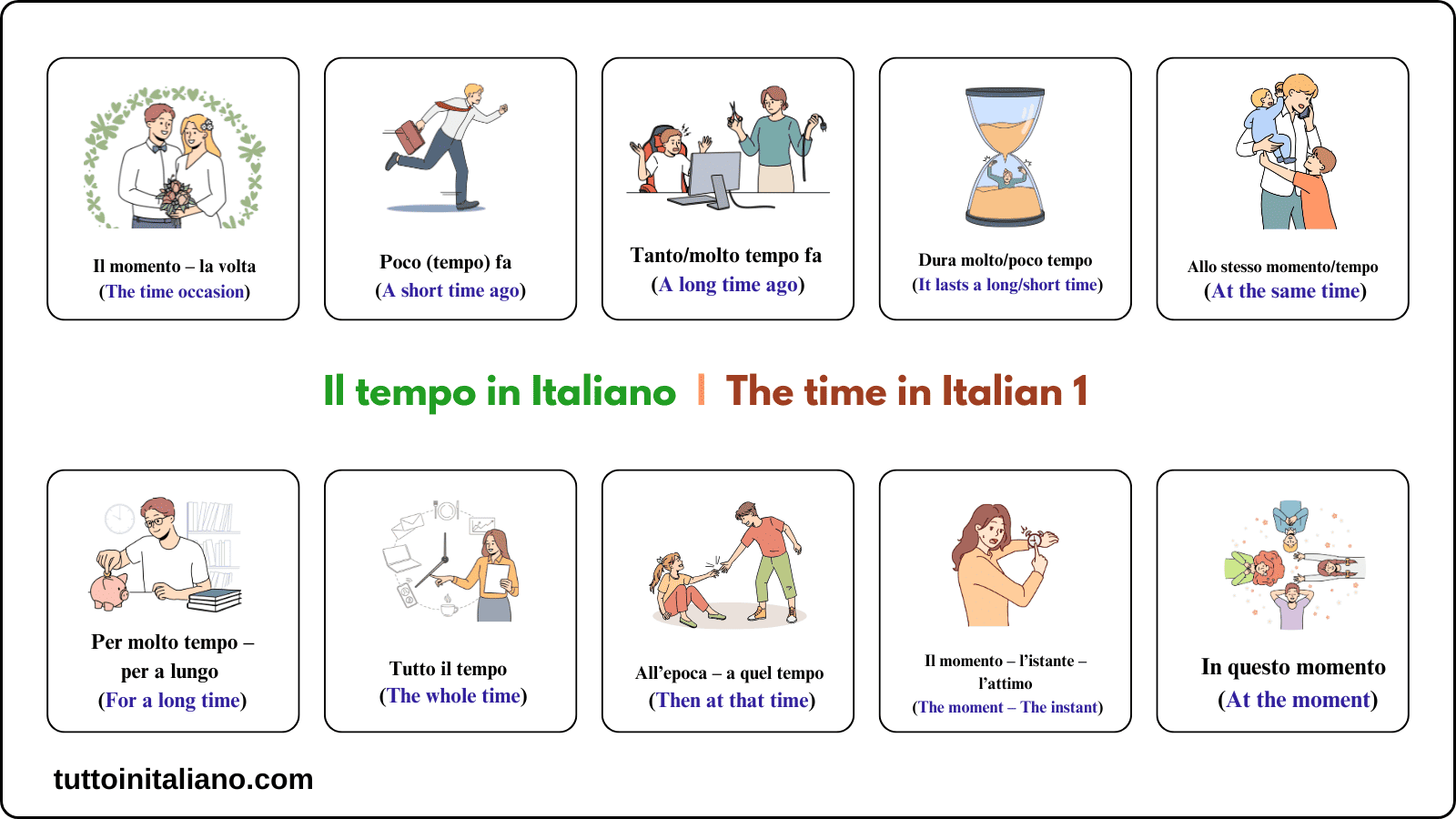 Il tempo / The time | tuttoinitaliano