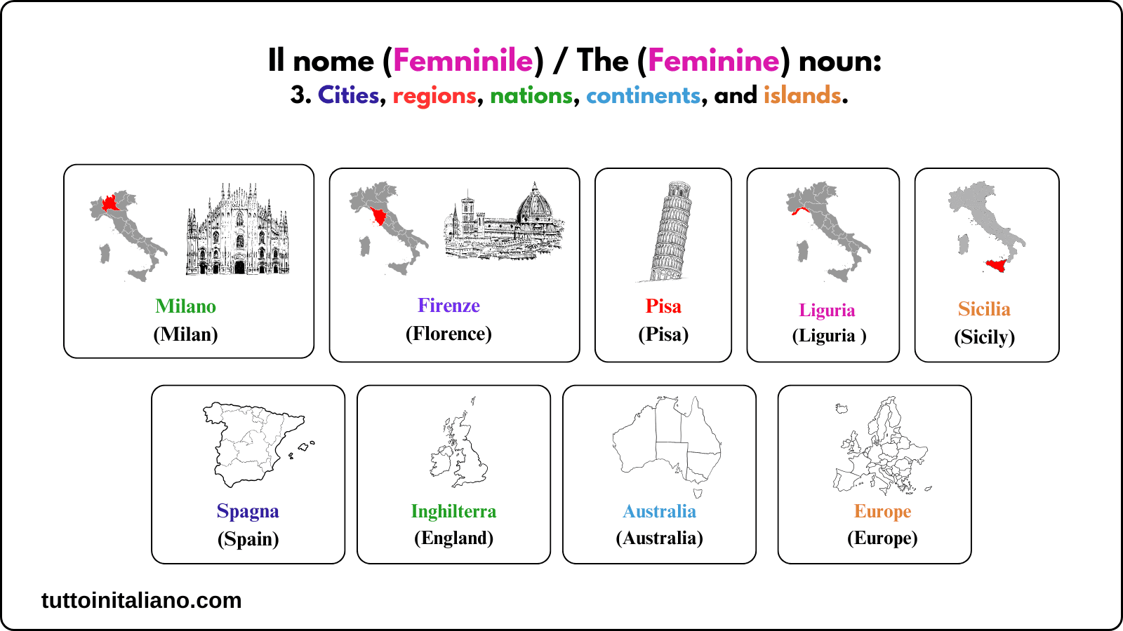 Il nome (femninile) / The (feminine) noun. | tuttoinitaliano