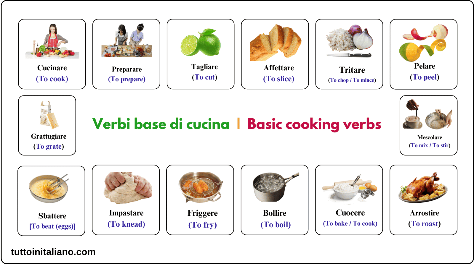 Preparare il cibo / Preparing food | tuttoinitaliano