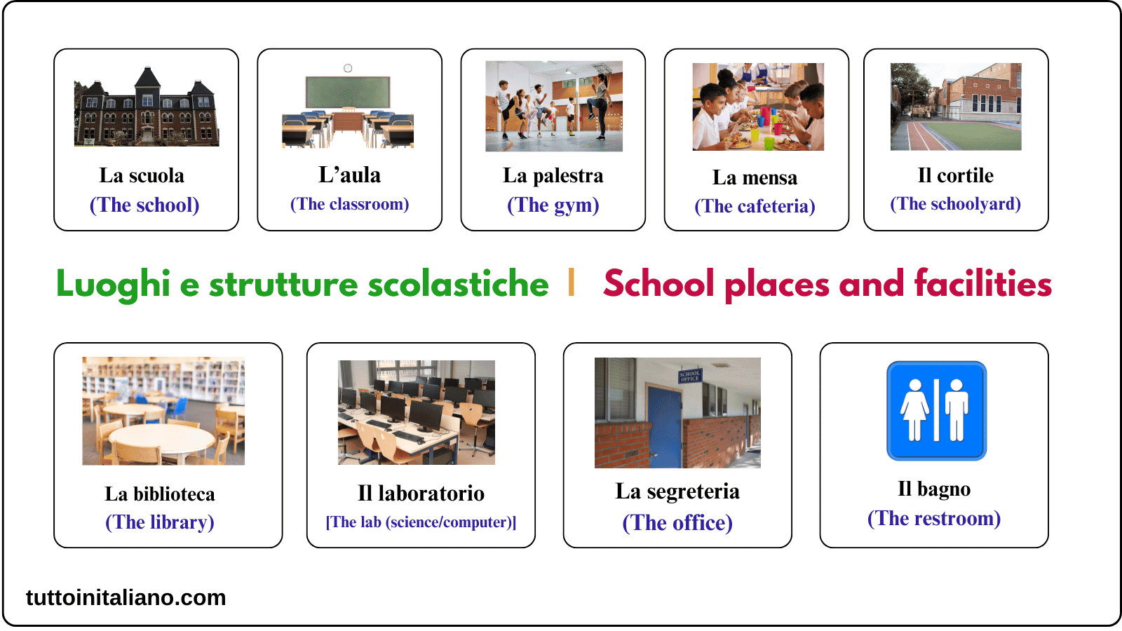 La scuola / The school | tuttoinitaliano